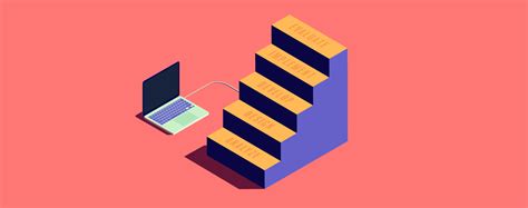 Addie 5 Steps To Effective Training Courses Learnupon