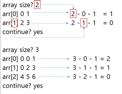Java 실습문제 3 1 삽질러 Java 실습문제 3 1 삽질러