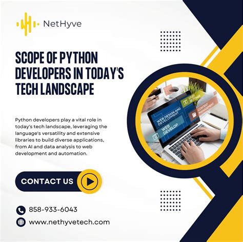 nethyve technologies on linkedin pythondevelopers techlandscape