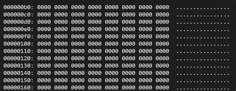 Linux Is It Possible To Write In Pure Machine Code Stack Overflow