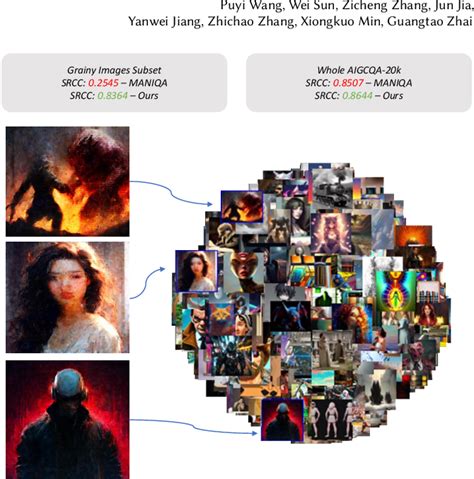 Figure 2 From Large Multi Modality Model Assisted Ai Generated Image