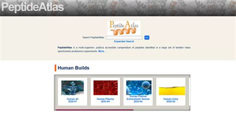 Proteomics Databases Uniprot Pdb And Other Must Know Resources