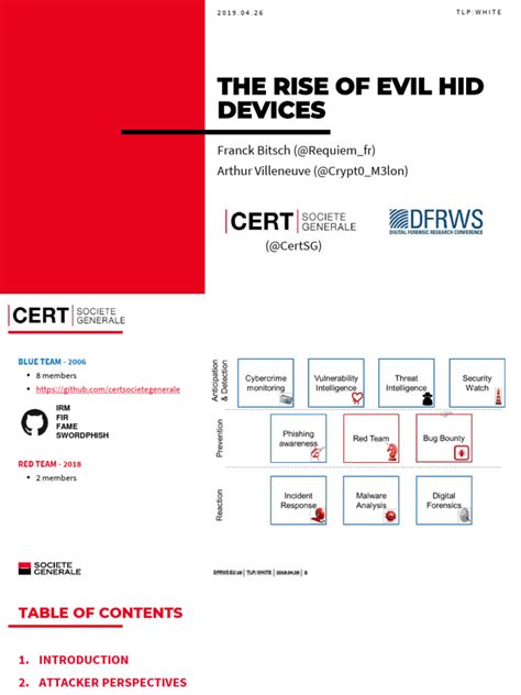 Dfrws Eu19 The Rise Of Hid Devices Pdf Flash Memory Windows