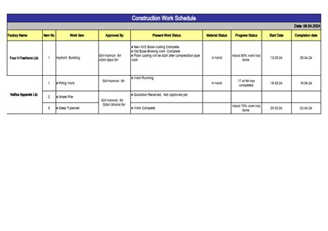 Construction Work Progress Report 06 04 24 Pdf