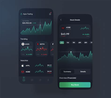 Stock Trading App Concept On Behance
