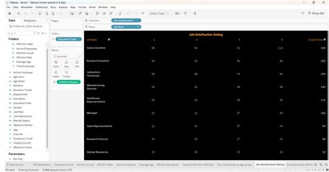 github pawan941394 hr data analysis welcome to the hr data analysis