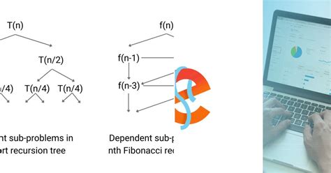 List Dsa Curated By Ajay Solanke Medium