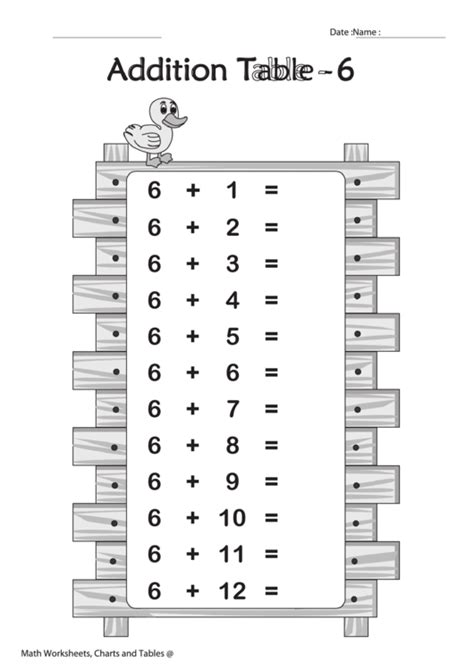 Addition Table Printable Pdf Download