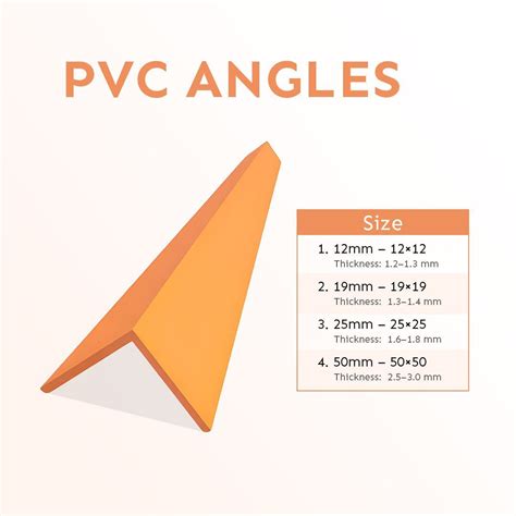 Pvc L Angles 12mm19mm20mm32mm38mm50mm Brand Name Vimal At Rs 12