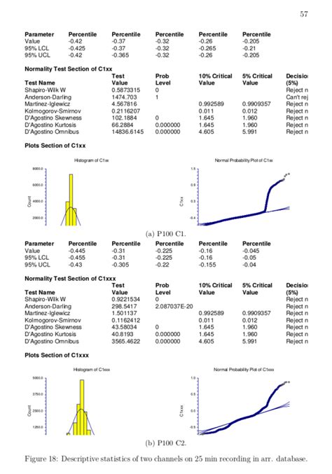 Php Remove ÿþ From String Stack Overflow