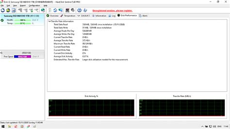 High Cpu Usage By Ntoskrnlexe System Process In Windows