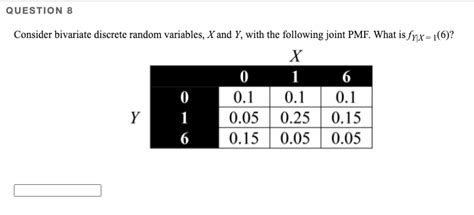Solved Question 6 Suppose That Two Estimators And 6 Have