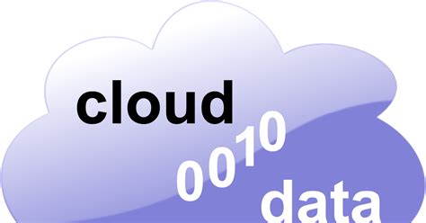 Cloud 2data India Aboutme