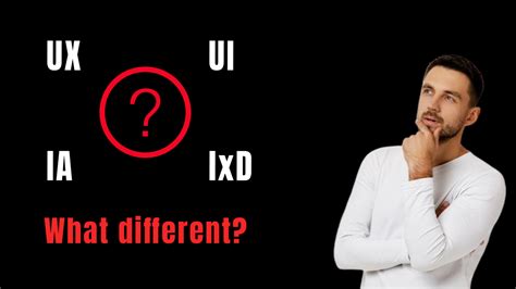 ux ui ia ixd definitions of four complex digital design terms