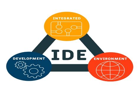 Integrated Development Environment Ide Benefits And More
