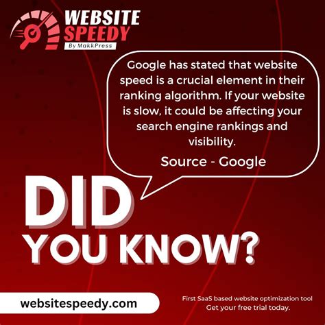 Websitespeedy Websitespeed Websitespeedoptimization Website Speedy