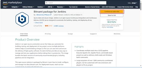 Spotlight Jenkins Integration Using Aws Marketplace Ami Cloudthat Resources