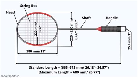 Badminton Equipment Measurement At Jean Tunstall Blog