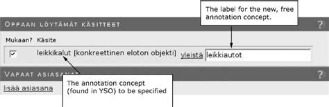 Specifying An Annotation Concept Download Scientific Diagram
