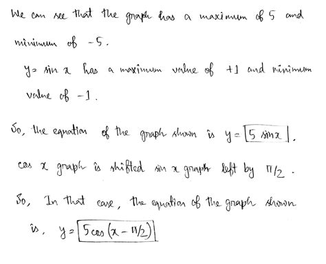 Solved The Graph Shown Is A Vertical Stretch Of The Graph Of Y Sinc