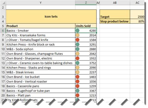 Excel Vba Apply Icon Set Conditional Formatting With Vba Macro