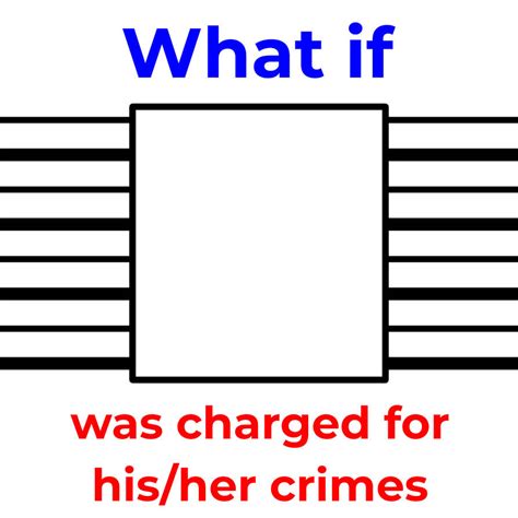 What If Character Was Charged Template By Manonprettiest2001 On