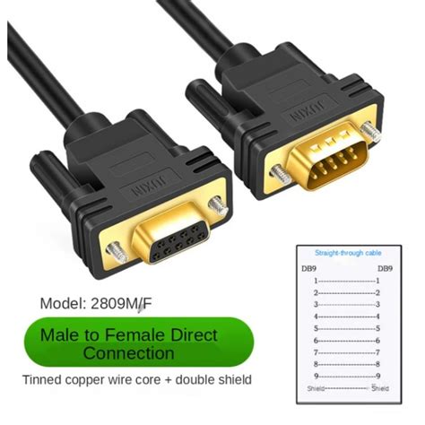 DB RS Serial Cable Male Female Straigh DTE DCE