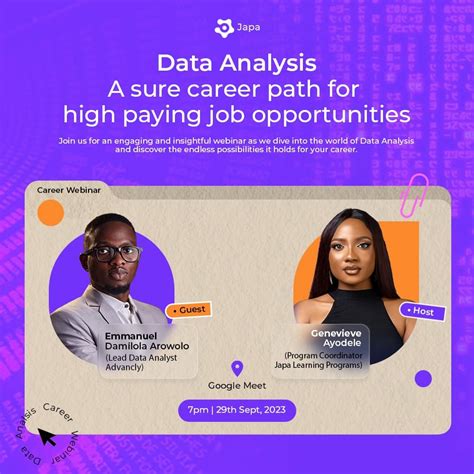 Dataanalysis Careeropportunities Webinar Dataenthusiasts