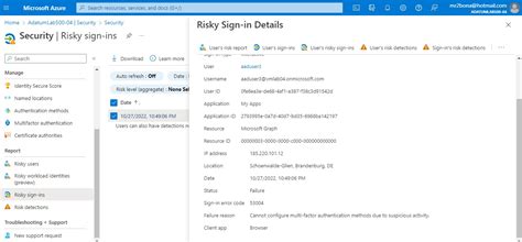 Github Mrbonaazure Mfa Conditional Access And Aad Identity