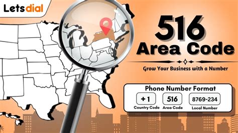 516 Area Code Number Get Long Island Presence