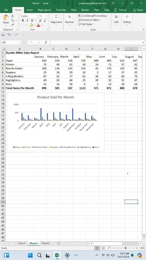 Exceljourney Dataanalytics Learning Dataskills Womenintech Keepgoing Patience Ogali