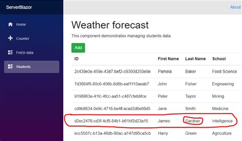 Medhat Elmasry Blazor Server Side App With CRUD Operations Against A Web API EF SQL Server