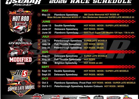 Nascar Announces 2026 National Series Schedules Inside Track