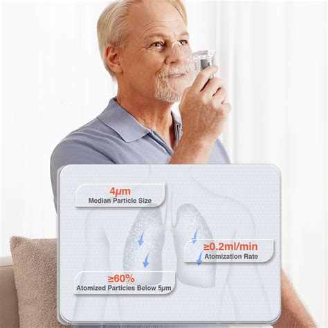 N2 Silent Mesh Nebulizer For Absorption Therapy Yonker