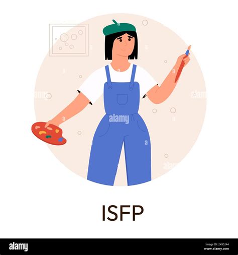 Mbti Person Types Concept Socionics Mbti Personality Test Flat Vector Illustration Stock