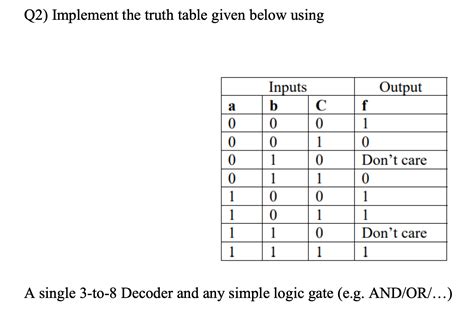 solved q2 implement the truth table given below using a