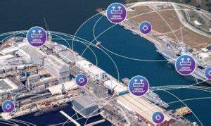 Smarter Technologies Offers Advanced IoT For Defense Applications Defense Advancement