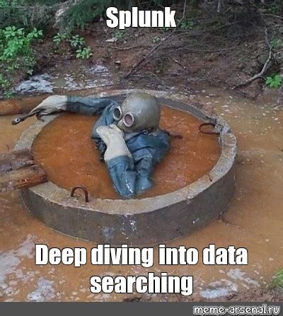 Github Icaro Cesar Splunkrules This Repository Aims To Document Threat Detection Rules For