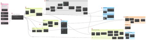 Holiday Fun With Dynamo And Generative Design Dynamo Bim