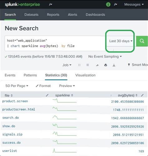 Splunk 迷你图splunk基础教程文档splunk 迷你图学习手册 编程宝典 Splunk 迷你图splunk基础教程文档splunk 迷你图学习手册 编程宝典