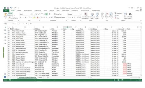 Do Ms Excel Data Cleaning And Document Formatting In 1 Day By Aalisher414 Fiverr