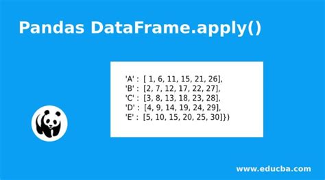 Pandas Dataframeapply Examples Of Pandas Dataframeapply