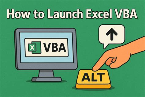 What Are Logging Definition Types And Cybersecurity