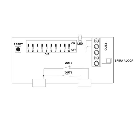LAB Underground Loop Detector Insight Automation