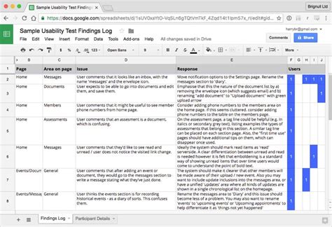 How To Conduct Remote Usability Testing Envato Tuts
