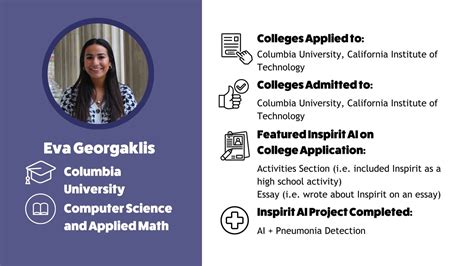 Inspirit Ai Scholars Program Review 2024 — Inspirit Ai