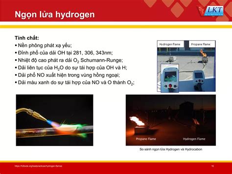 Atomic Emission Spectrum Pdf