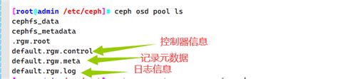 【ceph集群应用】ceph对象存储系统之rgw接口详解 komorebi ceph rgw csdn博客