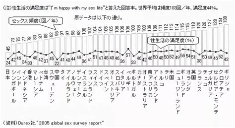 AV女导演拯救了日本女人的性生活 知乎