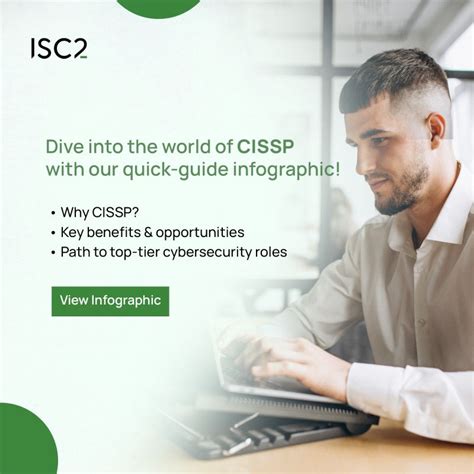 Cissp Cybersecurity Careergrowth Becybersmart Netcom Learning